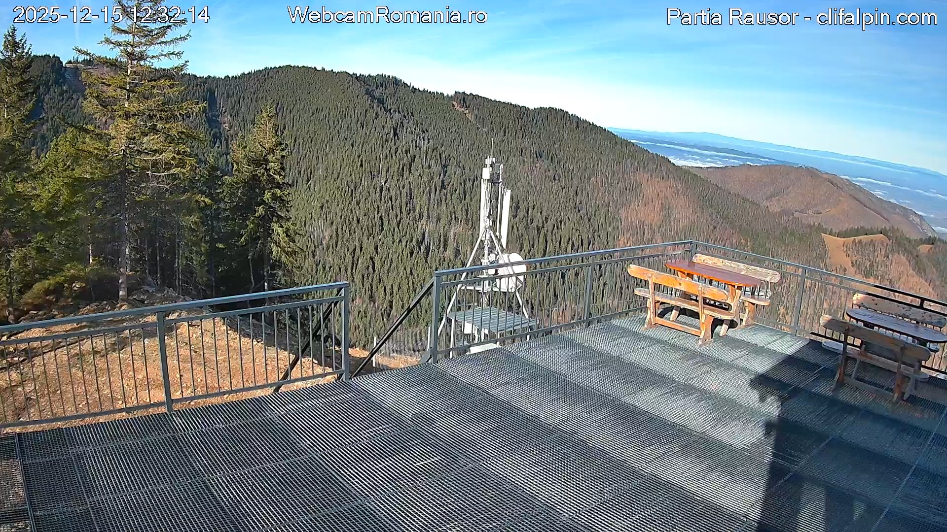 Webcam Domeniul Schiabil Rausor – Camere Live Partia Rausor